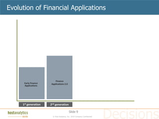 Host Analytics Overview | PPT