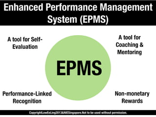 Creating a Career Ladder to Support 21st Century School Systems | PPT