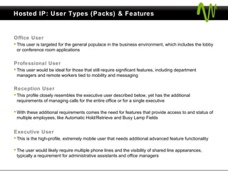Hosted Ip | PPT