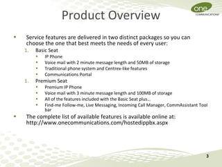 Hosted Ip Pbx | PPT