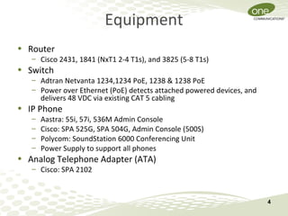 Hosted Ip Pbx | PPT