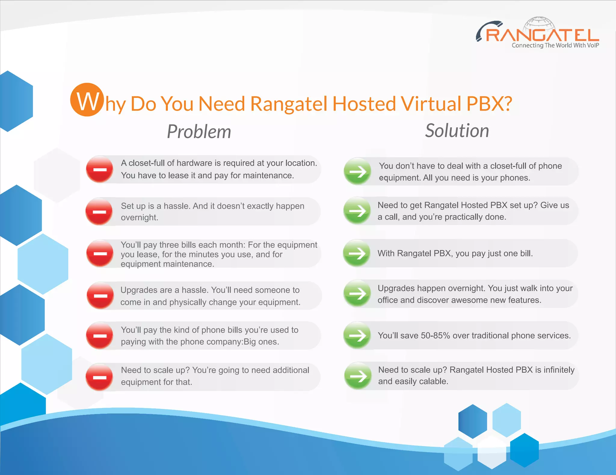 Hosted pbx brochure | PDF