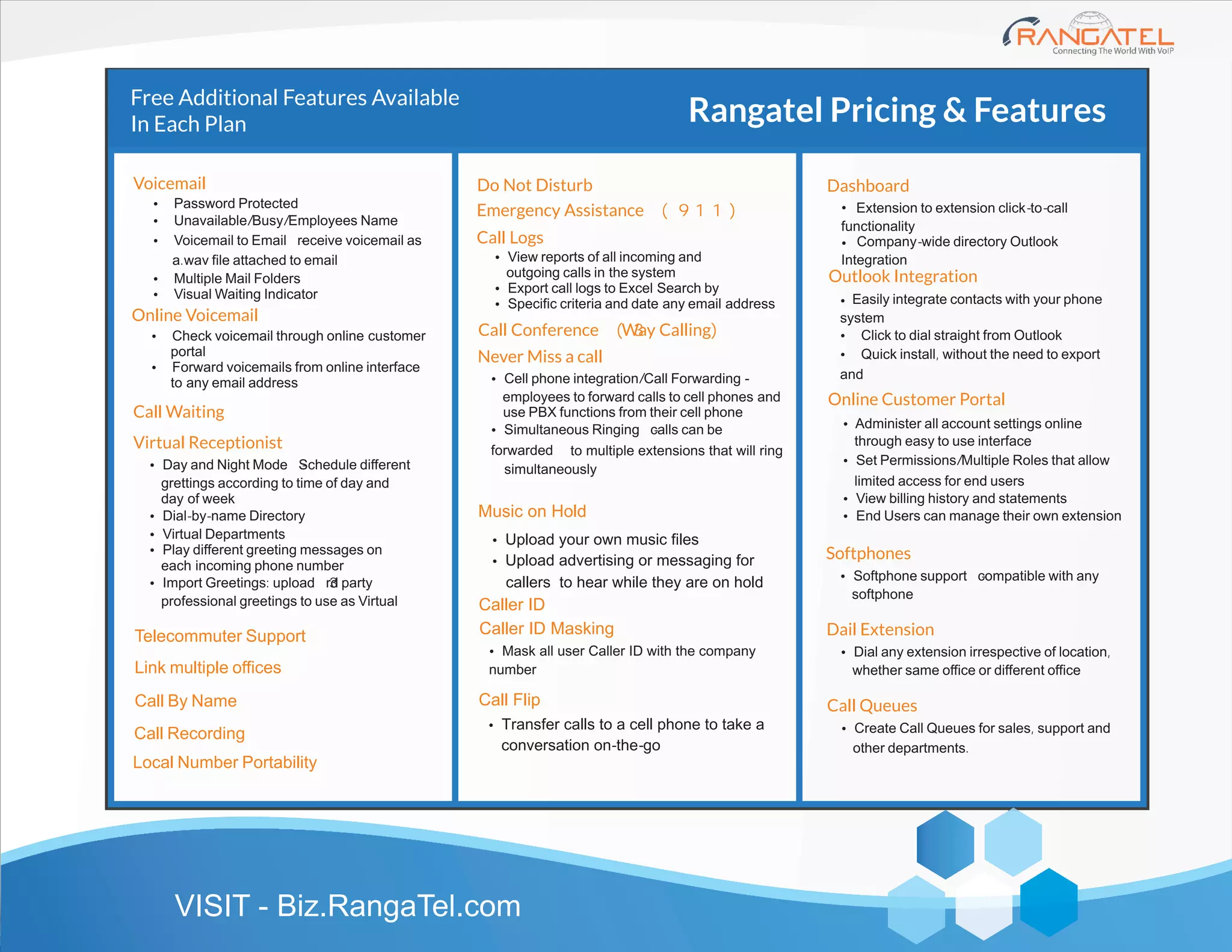Hosted pbx brochure | PDF