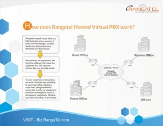Hosted pbx brochure | PDF