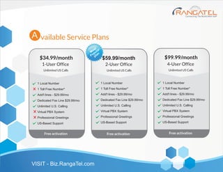 Hosted pbx brochure | PDF