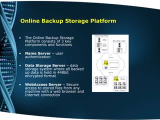 Hosted Revolution Online Backup V2 001 | PPS