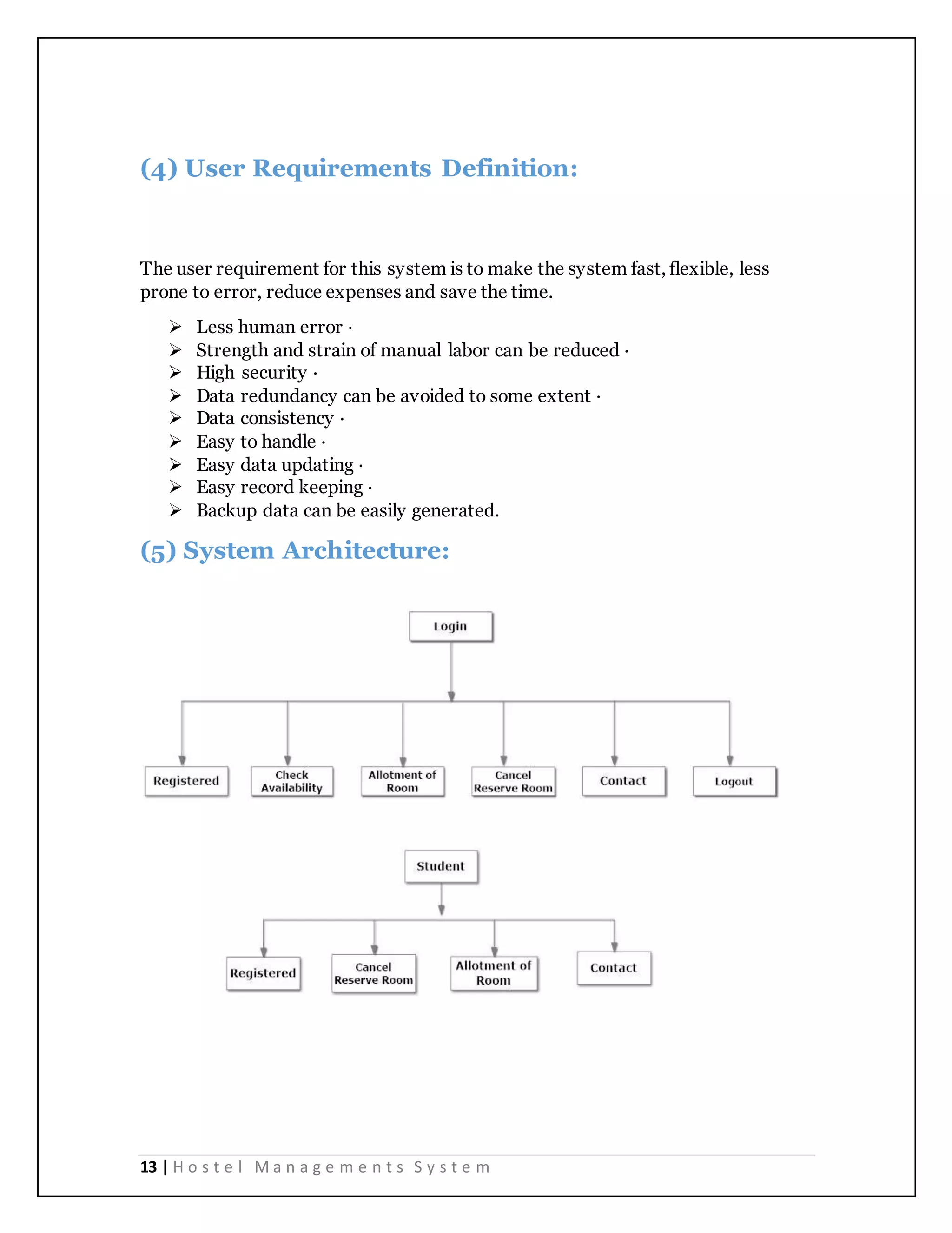 Hostel management system Software Engineering SRS | DOCX