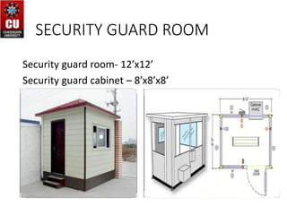 HOSTEL%20LIBRARY%20STUDY.pptx