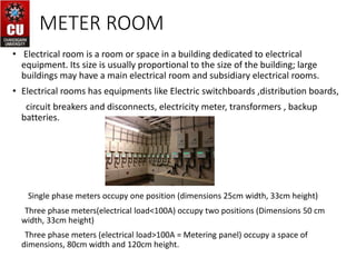 HOSTEL%20LIBRARY%20STUDY.pptx