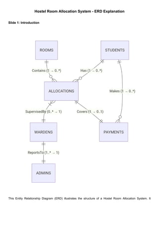 Hostel_ERD_Presentation_Ahdhddjusted.pdf