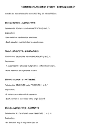 Hostel_ERD_Presentation_Ahdhddjusted.pdf