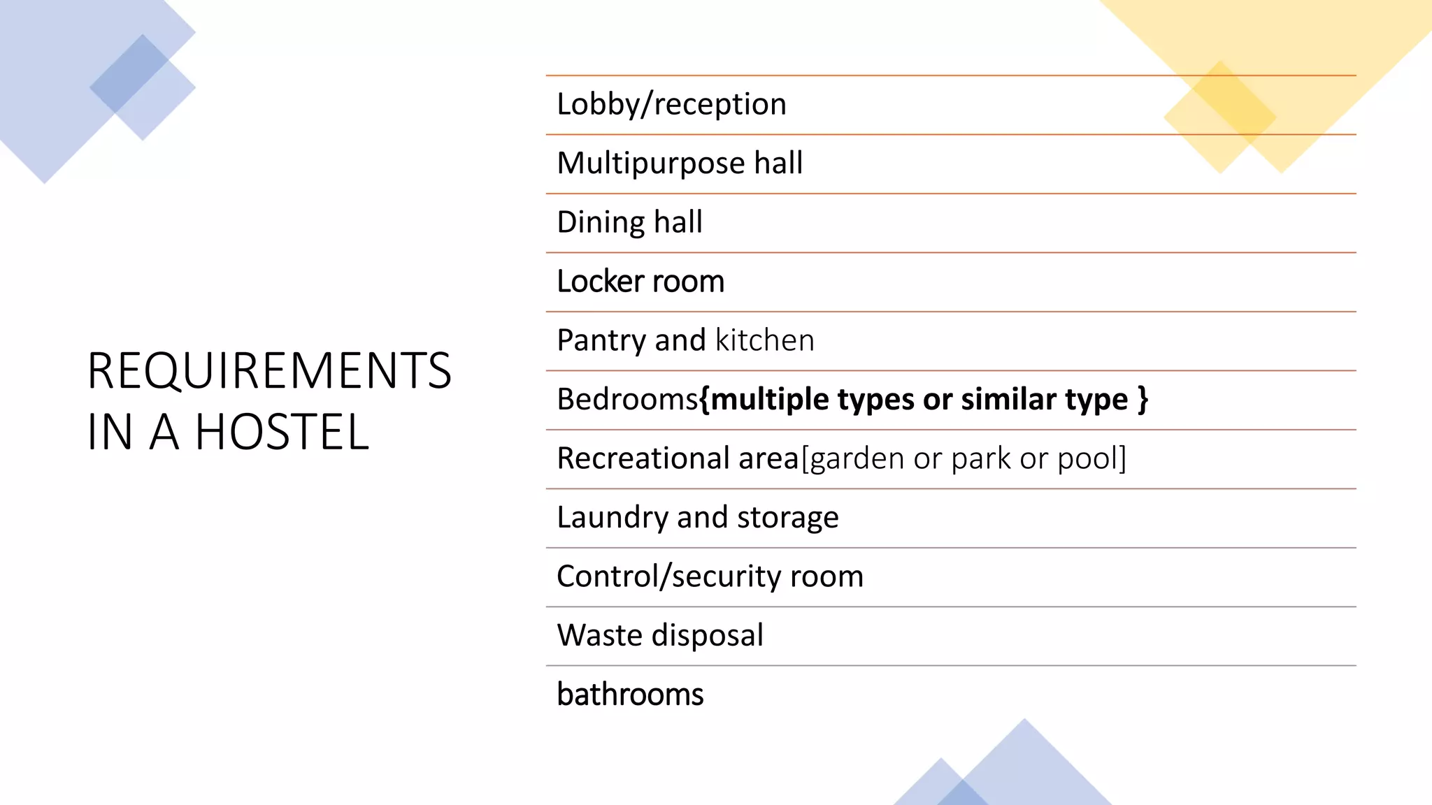 Literature study Hostels | PPTX