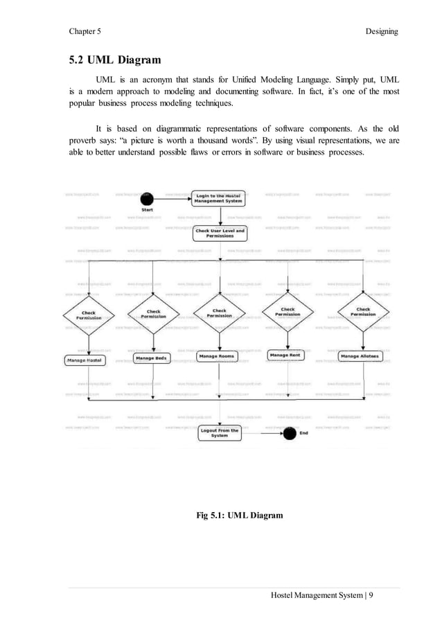 Hostel management project_report | DOCX