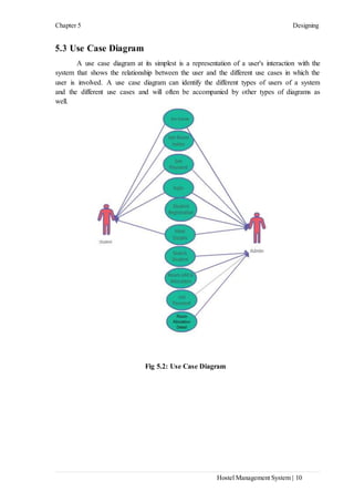 Hostel management project_report | DOCX