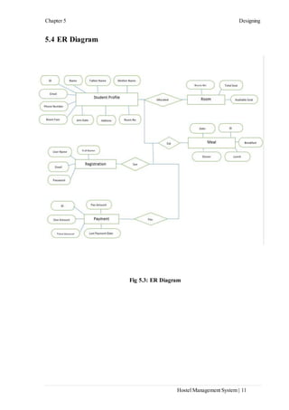Hostel management project_report | DOCX