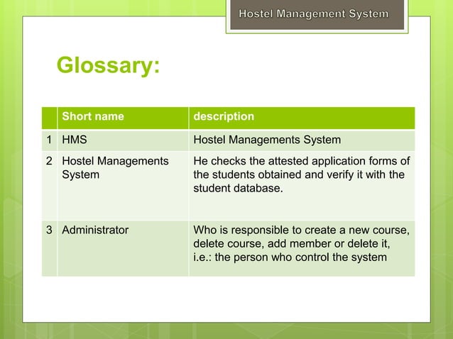 Hostel managements system | PPTX | Operating Systems | Computer Software and Applications