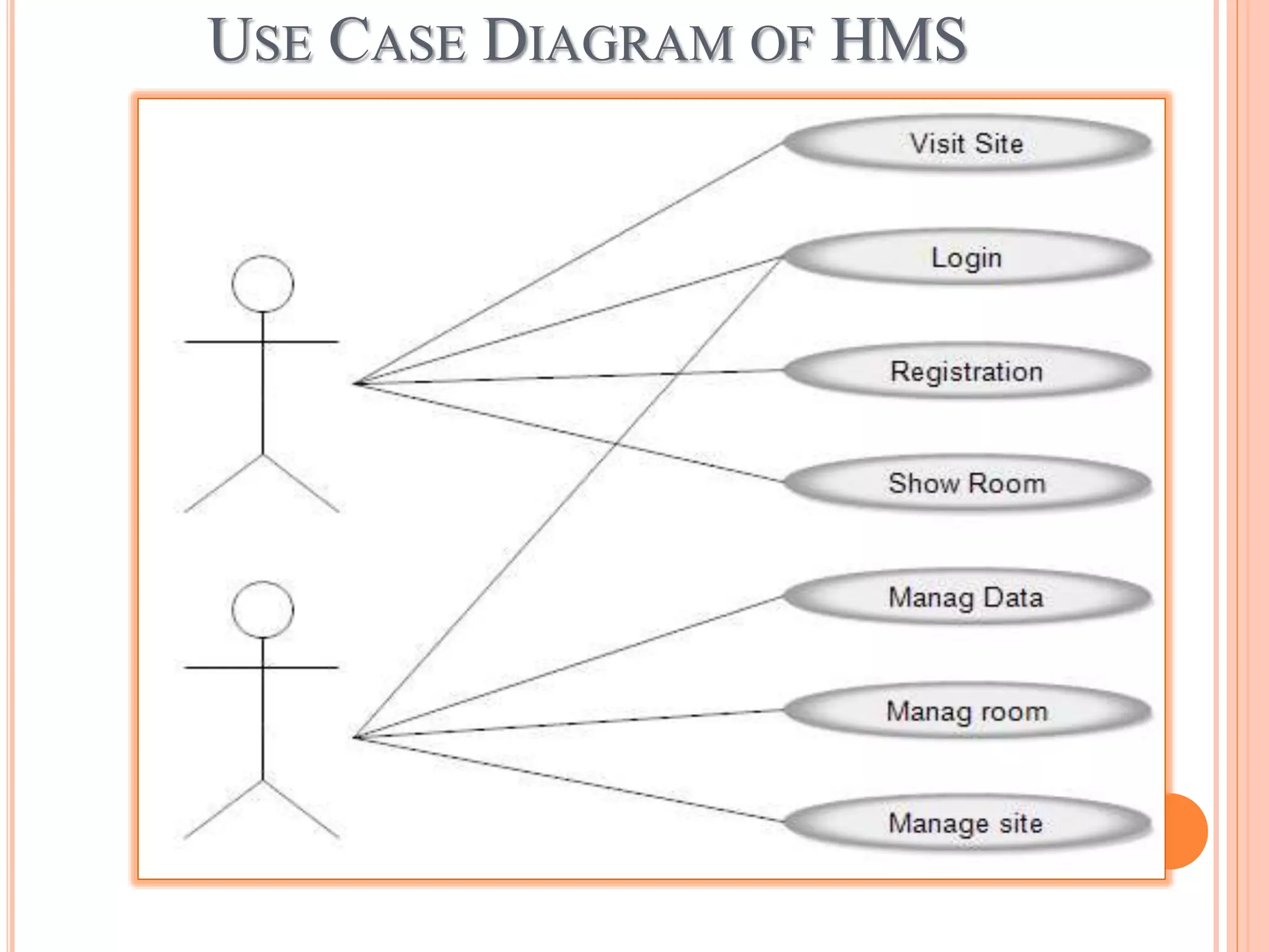 Hostel management system | PPTX