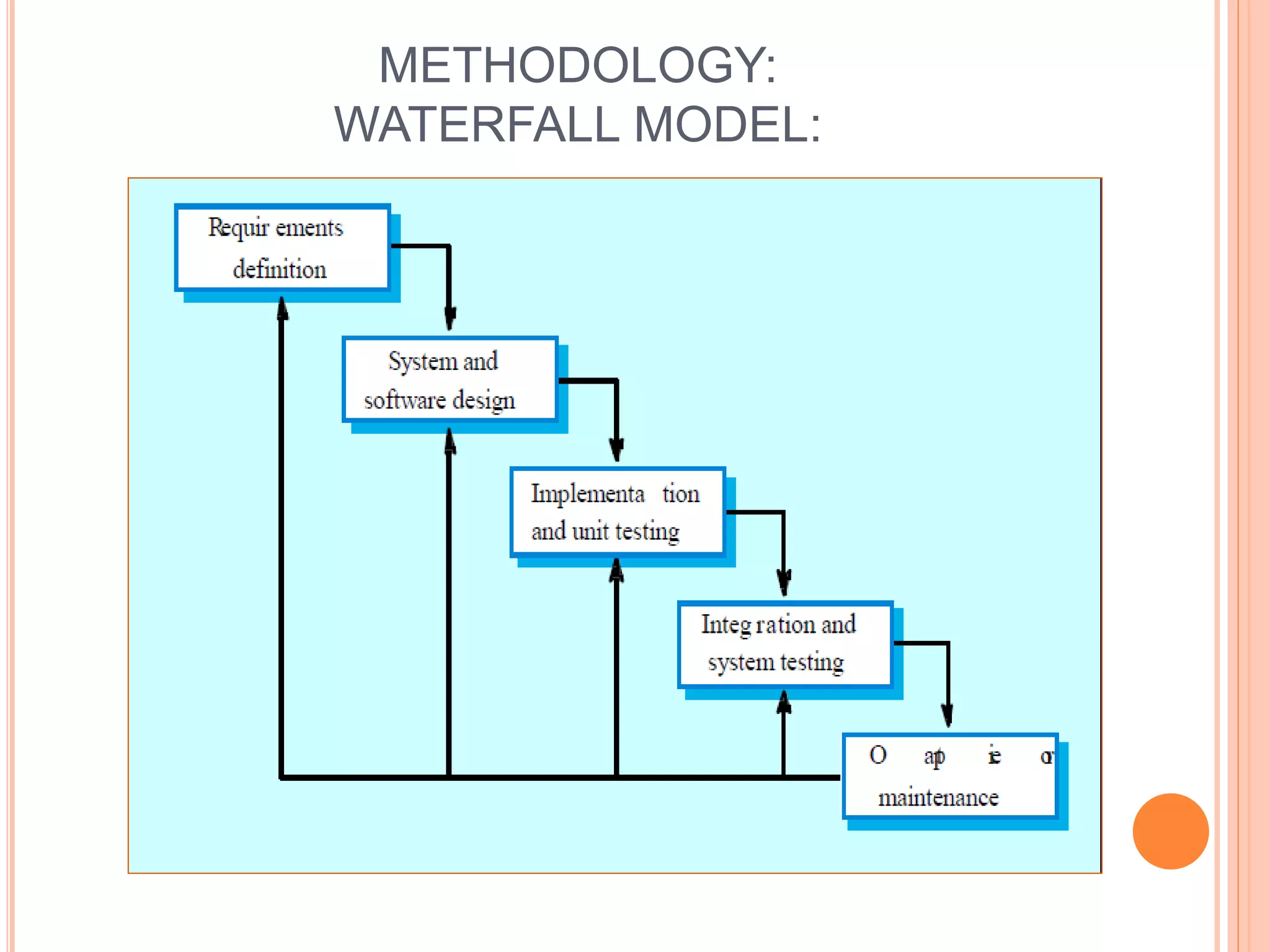 Hostel management system | PPTX