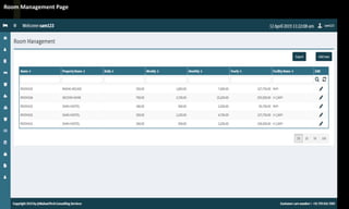 Hostel and property management system | PPT