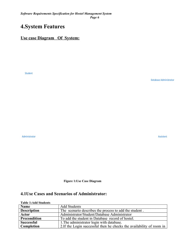 Hostel management system srs | DOC