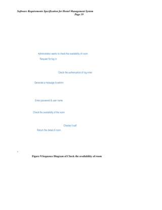 Hostel management system srs | DOC