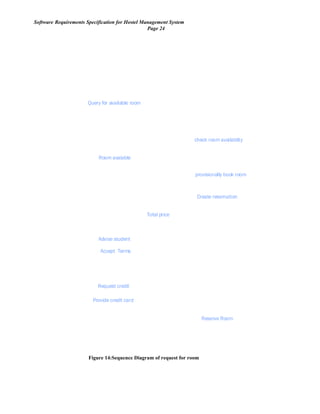 Hostel management system srs | DOC