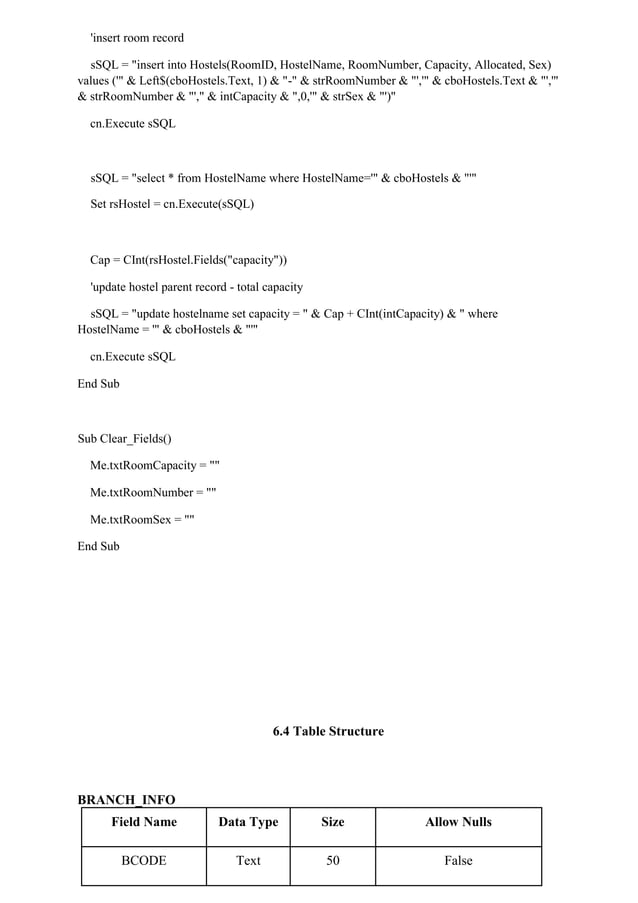 Hostel management System PHP and MySQL Project.docx | Operating Systems | Computer Software and ...
