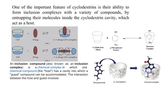Host Guest Chemistry supramolecular chemistryUnit II.pptx