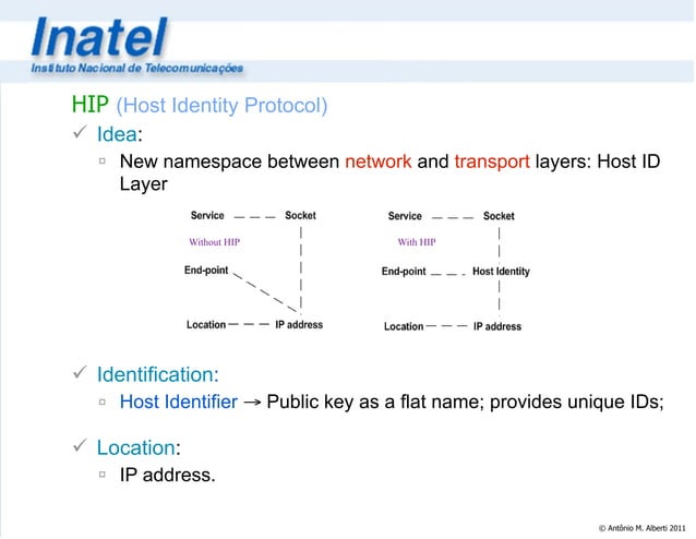 Host Identification And Location Decoupling A Comparison Of Approaches