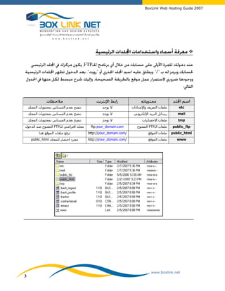 Hosting Guide (Arabic) | PDF