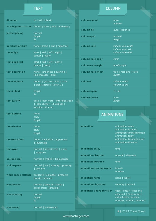 Hostinger Css3 Cheatsheet Pdf 1017