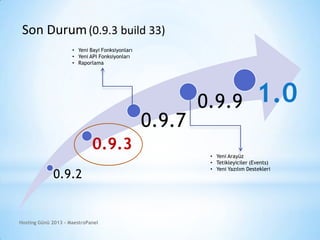 MaestroPanel - Hosting Günü | PPT