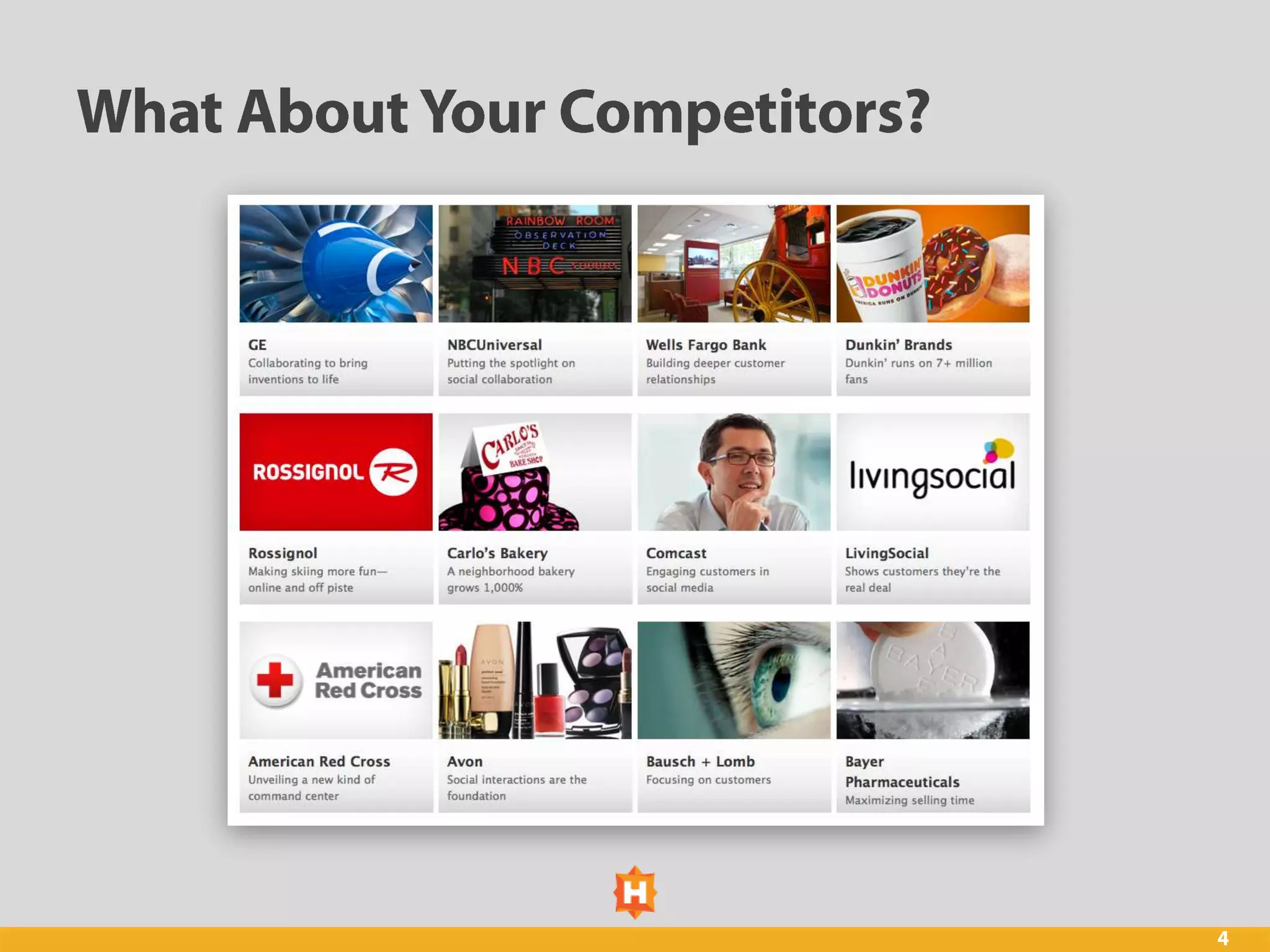 Hosting overview cloud gap | PPT