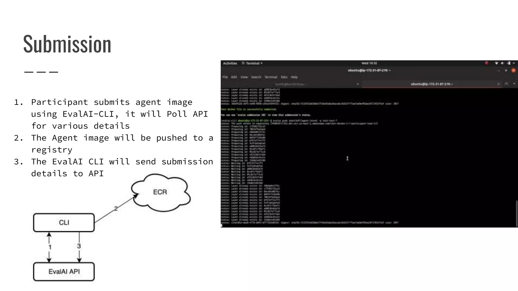 Code Upload Challenge on EvalAI | PPT