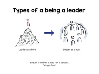 Host Leadership Workshop for Scrum Masters and Agile Coaches | PDF