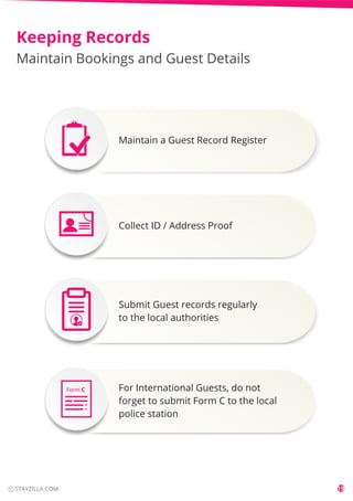 Stayzilla Homestay Host Guide | PDF