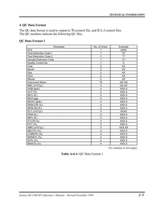 Host manual sysmex-xe2100 | PDF