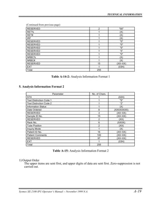 Host manual sysmex-xe2100 | PDF