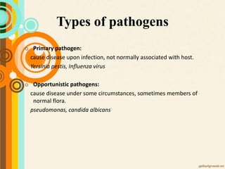 Host microbe interaction | PPTX