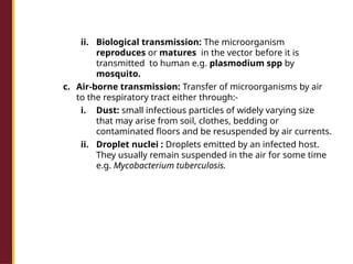 Host Microorganisms relationship.pptxtso | PPT