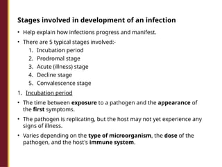 Host Microorganisms relationship.pptxtso | PPTX