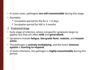 Host Microorganisms relationship.pptxtso | PPT