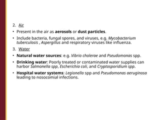 Host Microorganisms relationship.pptxtso | PPT