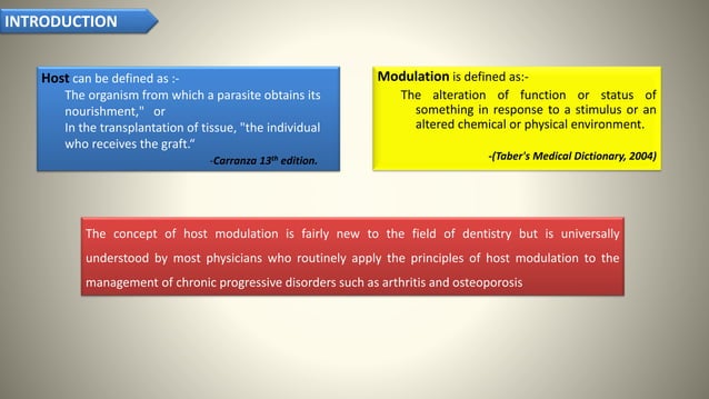 Host Modulation..pptx