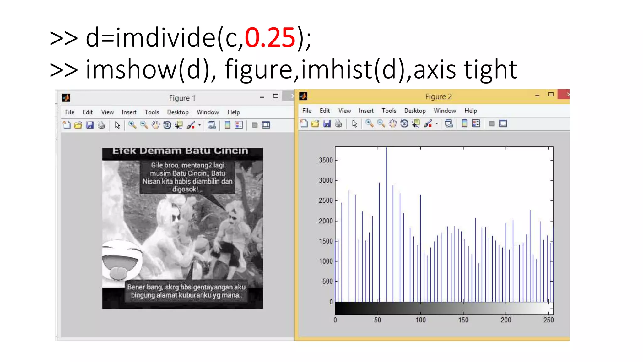 Histogram - Citra Digital | PPTX