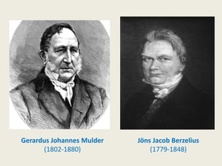 History of Protein Discovery | PPTX