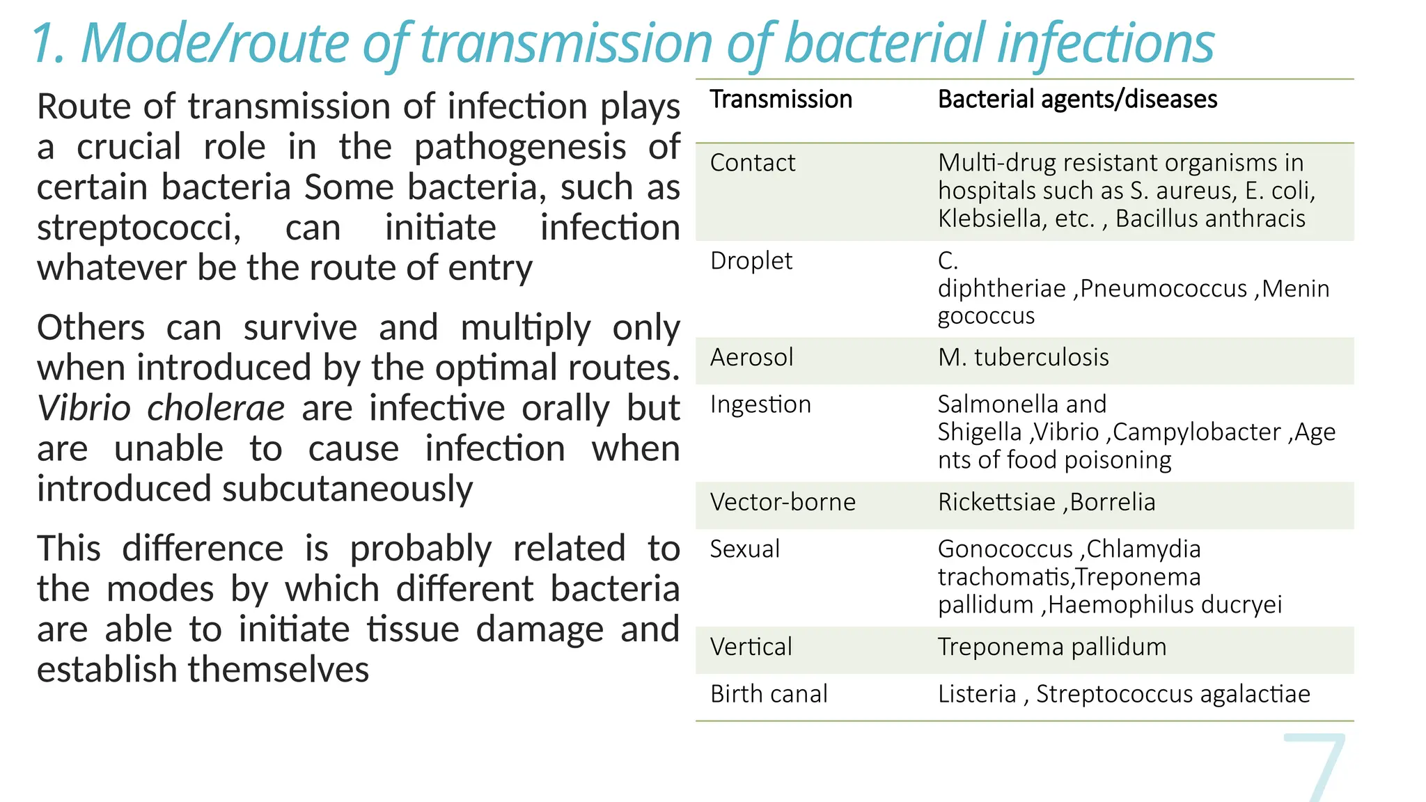 host parasite-Pathogenesis of microbial infections.pptx