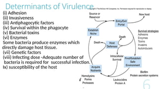 host parasite-Pathogenesis of microbial infections.pptx