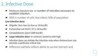 host parasite-Pathogenesis of microbial infections.pptx