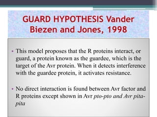 Host pathogen interaction plants | PPTX